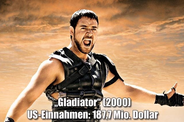 Die 25 erfolgreichsten R-Rated-Filme aller Zeiten an den US-Kinokassen ...