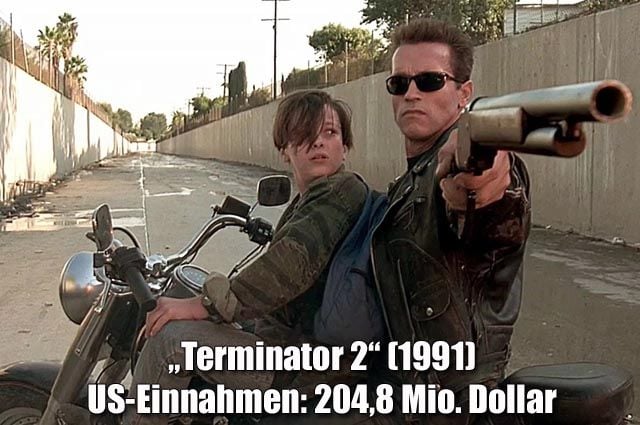 Die 25 erfolgreichsten R-Rated-Filme aller Zeiten an den US-Kinokassen ...