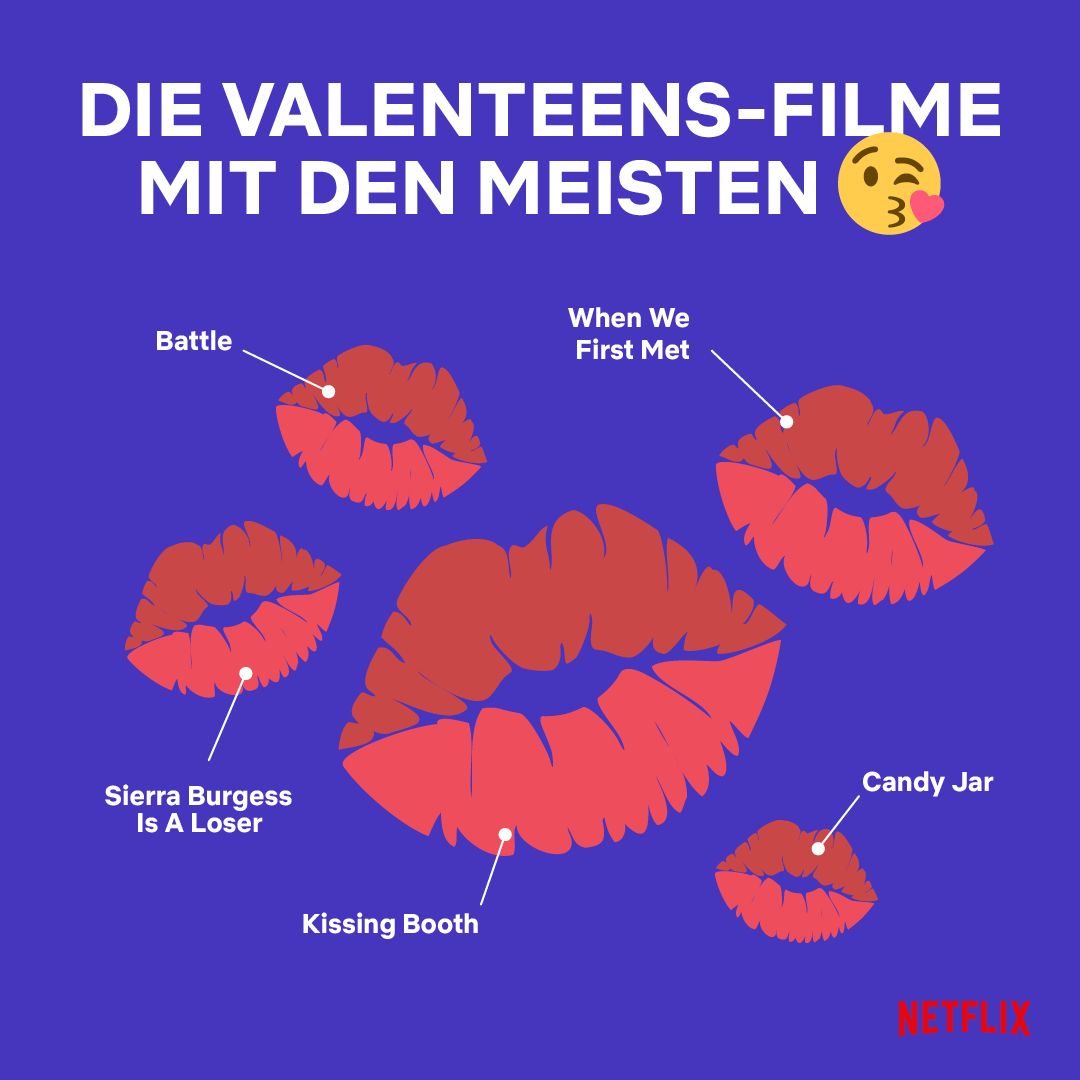 Valentinstag Bei Netflix Diese Liebesfilme Legen Wir Euch Ans Herz