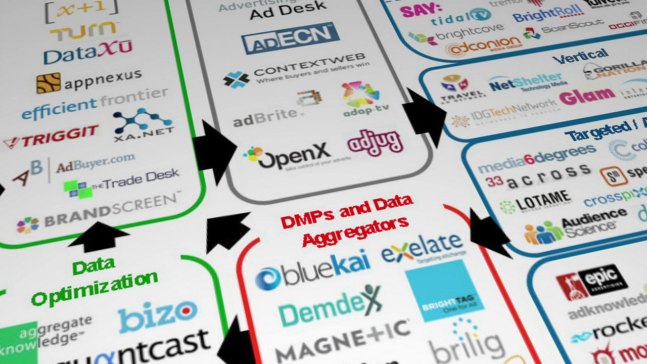 Foto zum Film Terms and Conditions May Apply - Bild 7 auf 10 ...